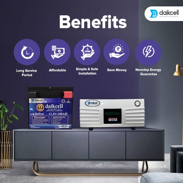 Inverter & Battery Combo for Home, Shop & Office | 1100VA Pure Sine ...